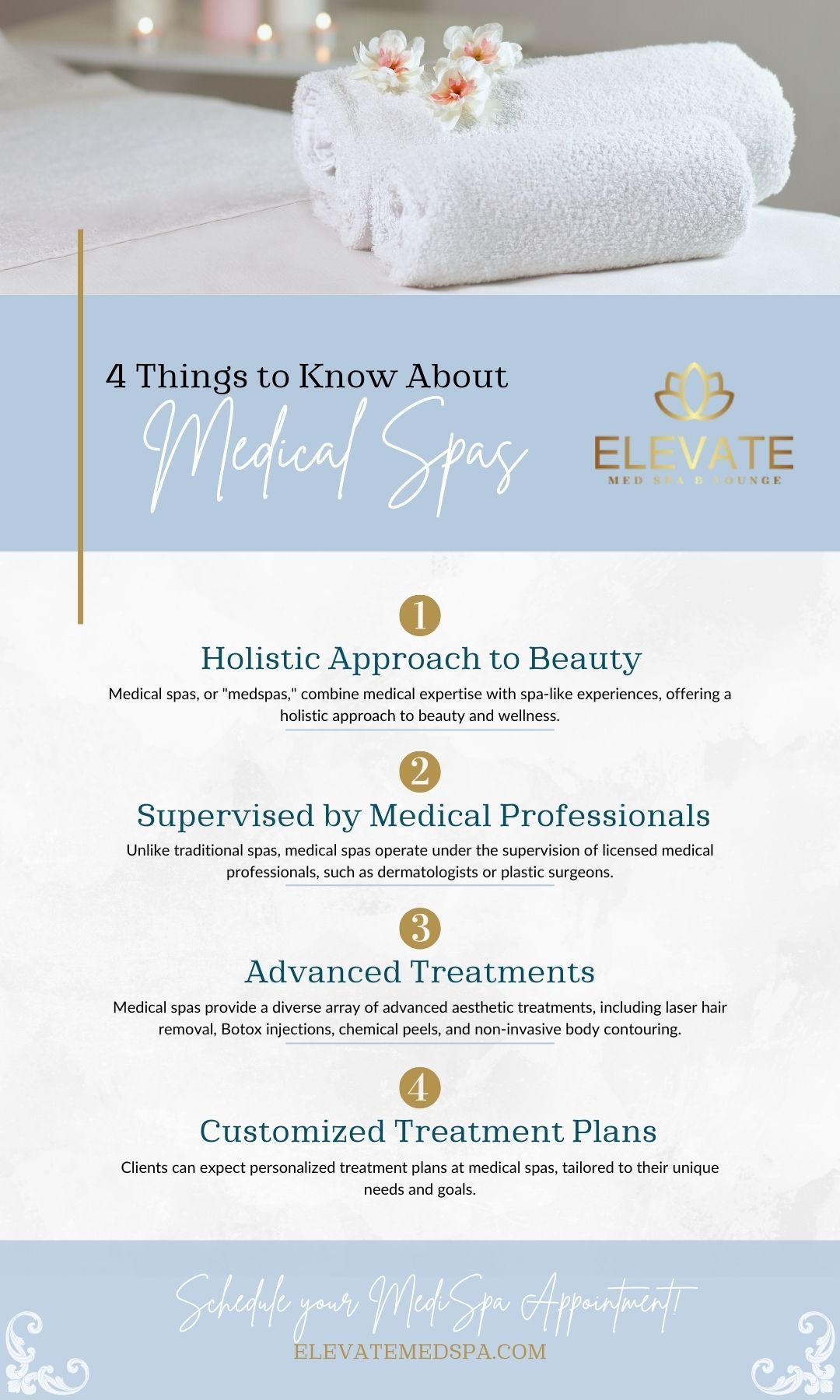 4 Things To Know About Med Spas | Elevate Med Spa & Lounge - ELEVATE ...